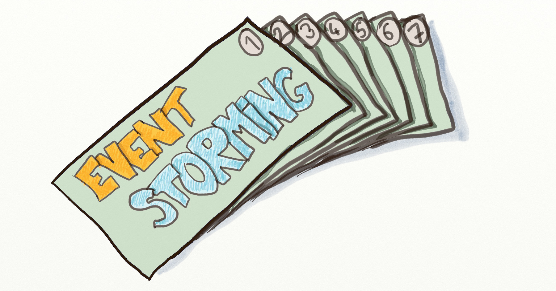 Design Level Event Storming in 3 minutes | Event Storming Journal