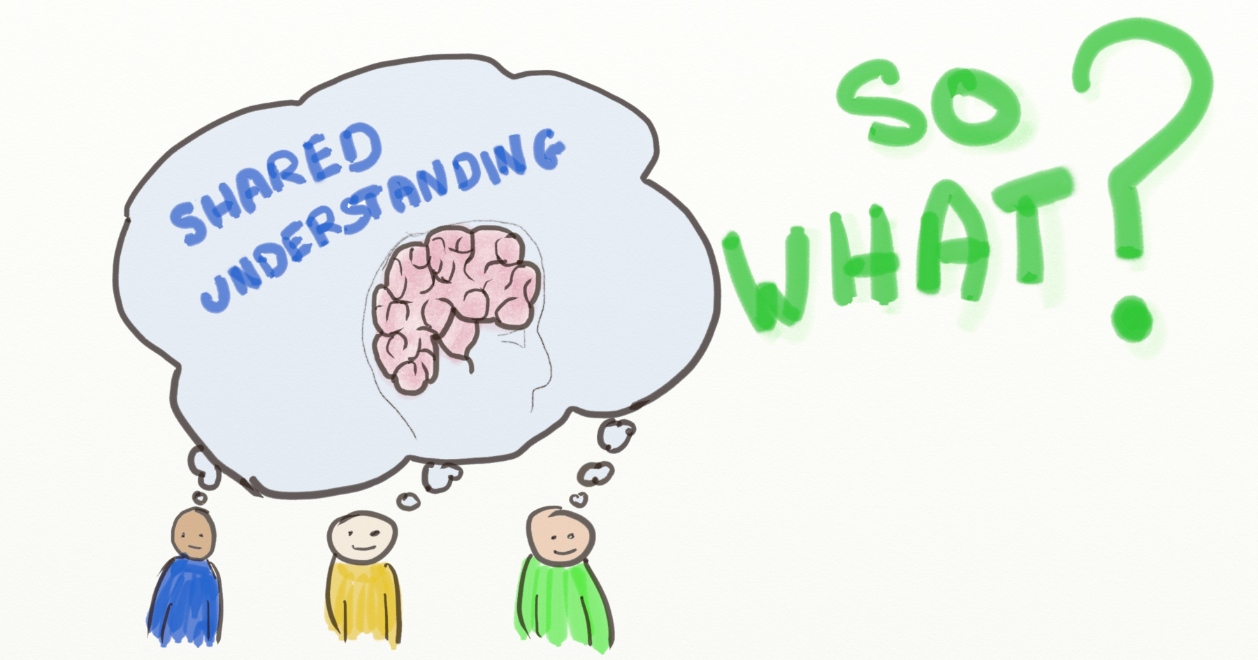 Popular Event Storming facilitation tips you need to know | Event ...