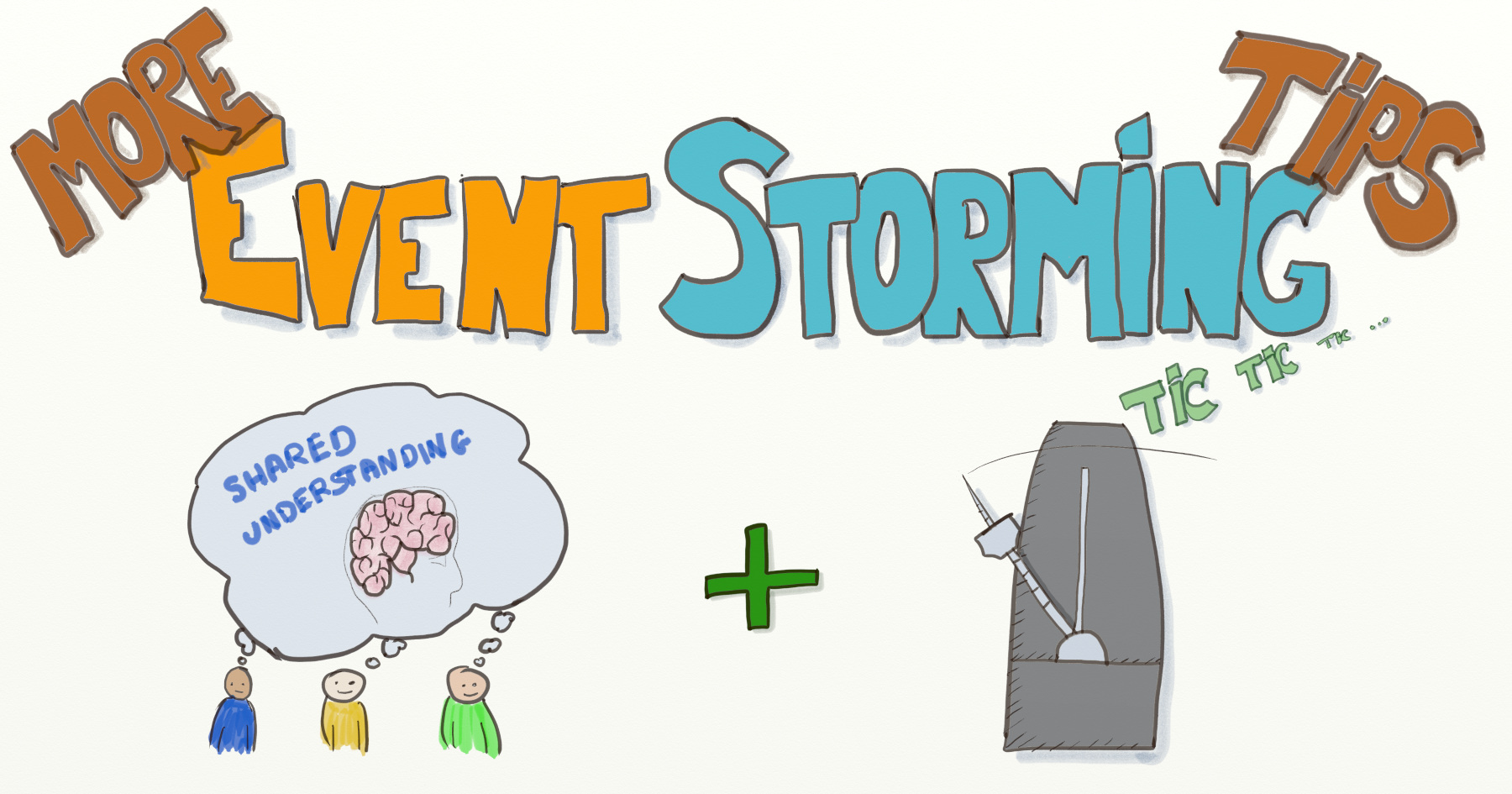 How to manage time efficiently during your event storming? | Event ...